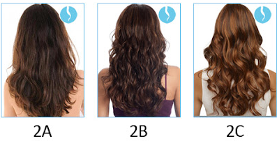 Wavy Vs. Curly Hair WigFever